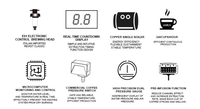 Legend 2 Groups Espresso Machine (Standard) - DazhengCoffee