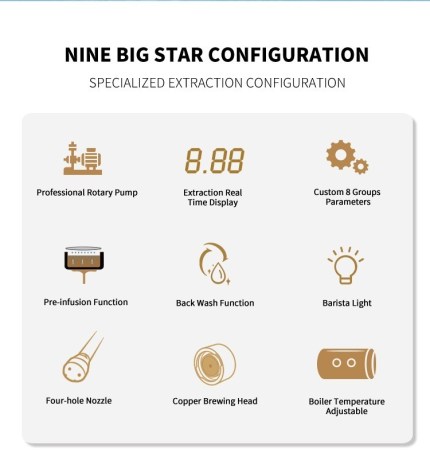 Summit Double Group Espresso Machine - DazhengCoffee