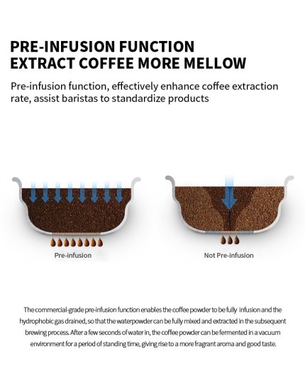 Summit Double Group Espresso Machine - DazhengCoffee